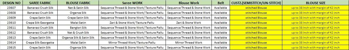 MAHOTSAV MOHMANTHAN 23600 KIMAYA sequence thread and stone work/texture pallu available with belt